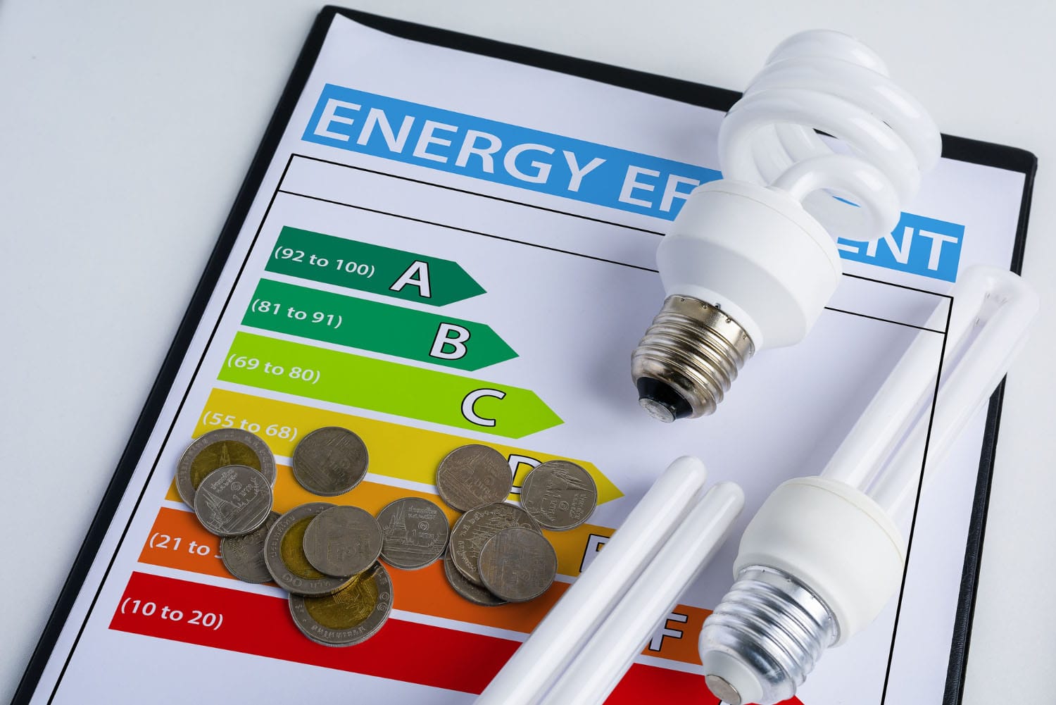 Beste gas- en elektra leverancier - Landelijke Energie Vergelijker